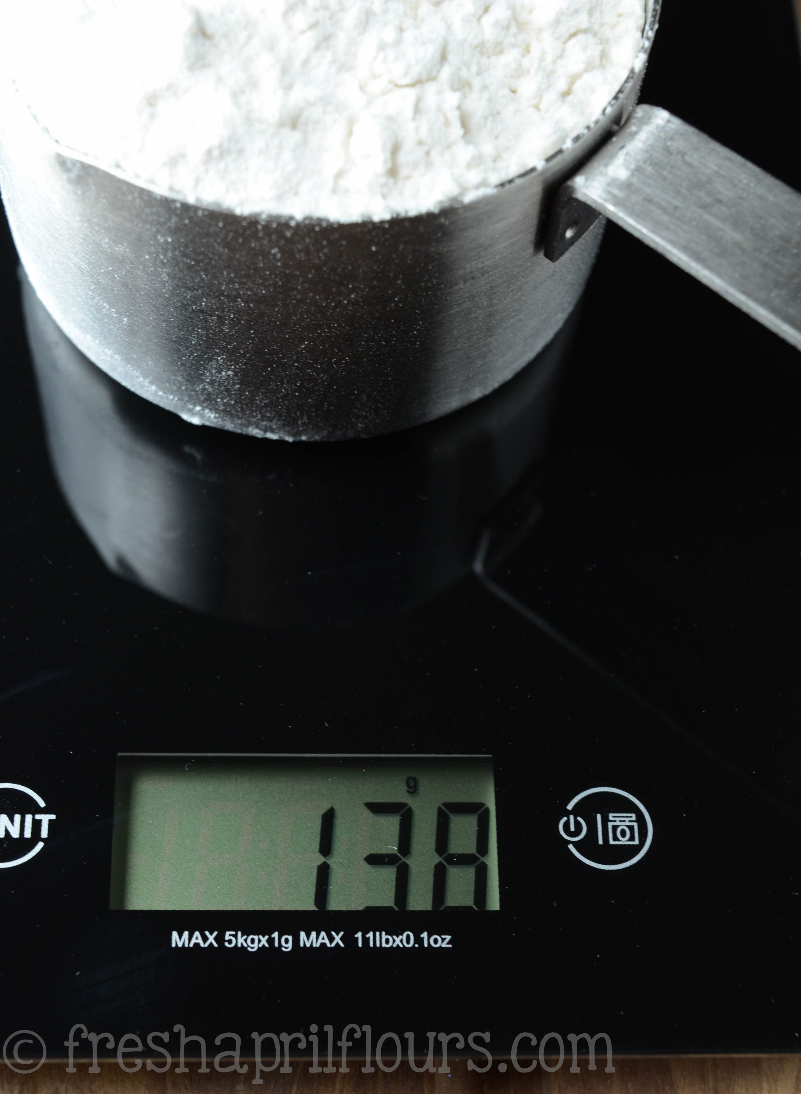 The Importance Of Measuring Ingredients the-importance-of-measuring-ingredients